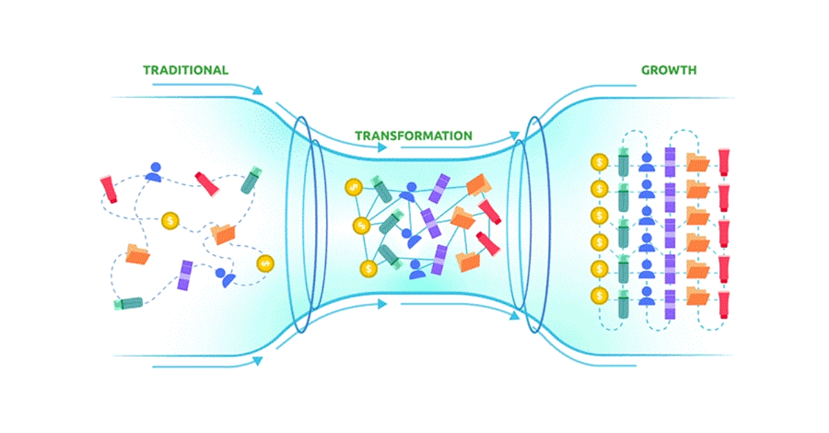 เเนะนำ แอพเช็คของแท้ของปลอม พร้อมวิธีตรวจสอบสินค้าด้วยตัวคุณเอง ...